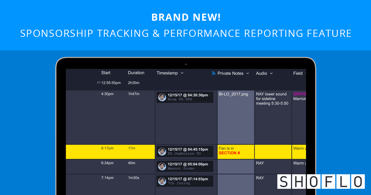 Shoflo releases sponsorship tracking and reporting features
