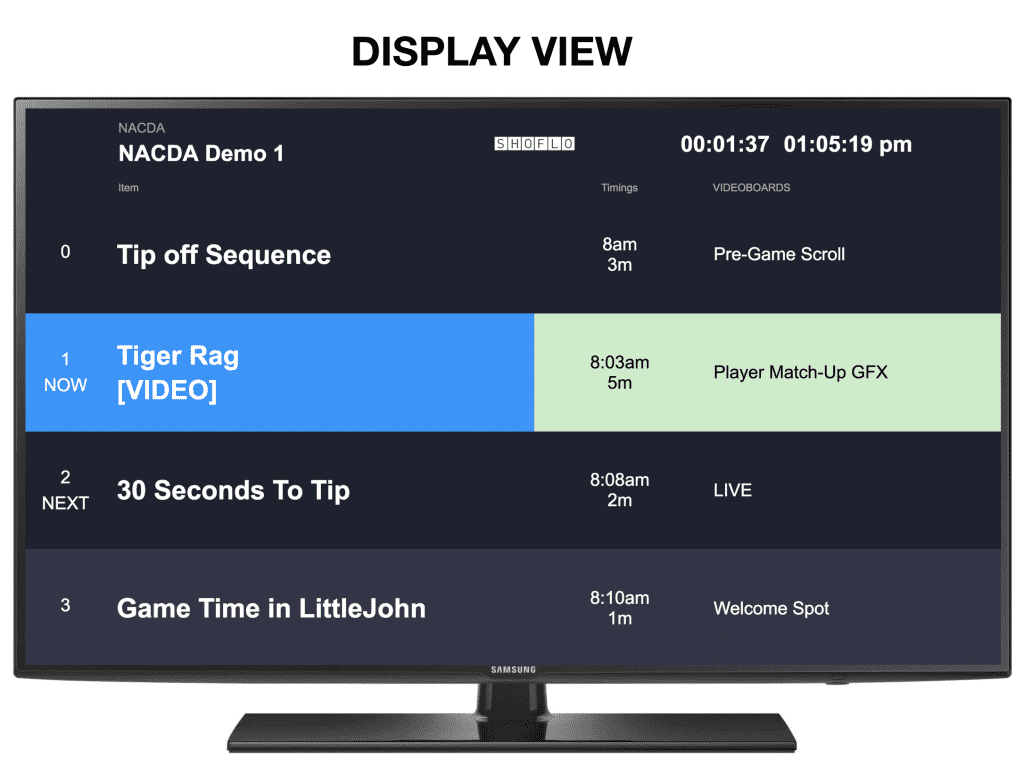 Display View - Shoflo