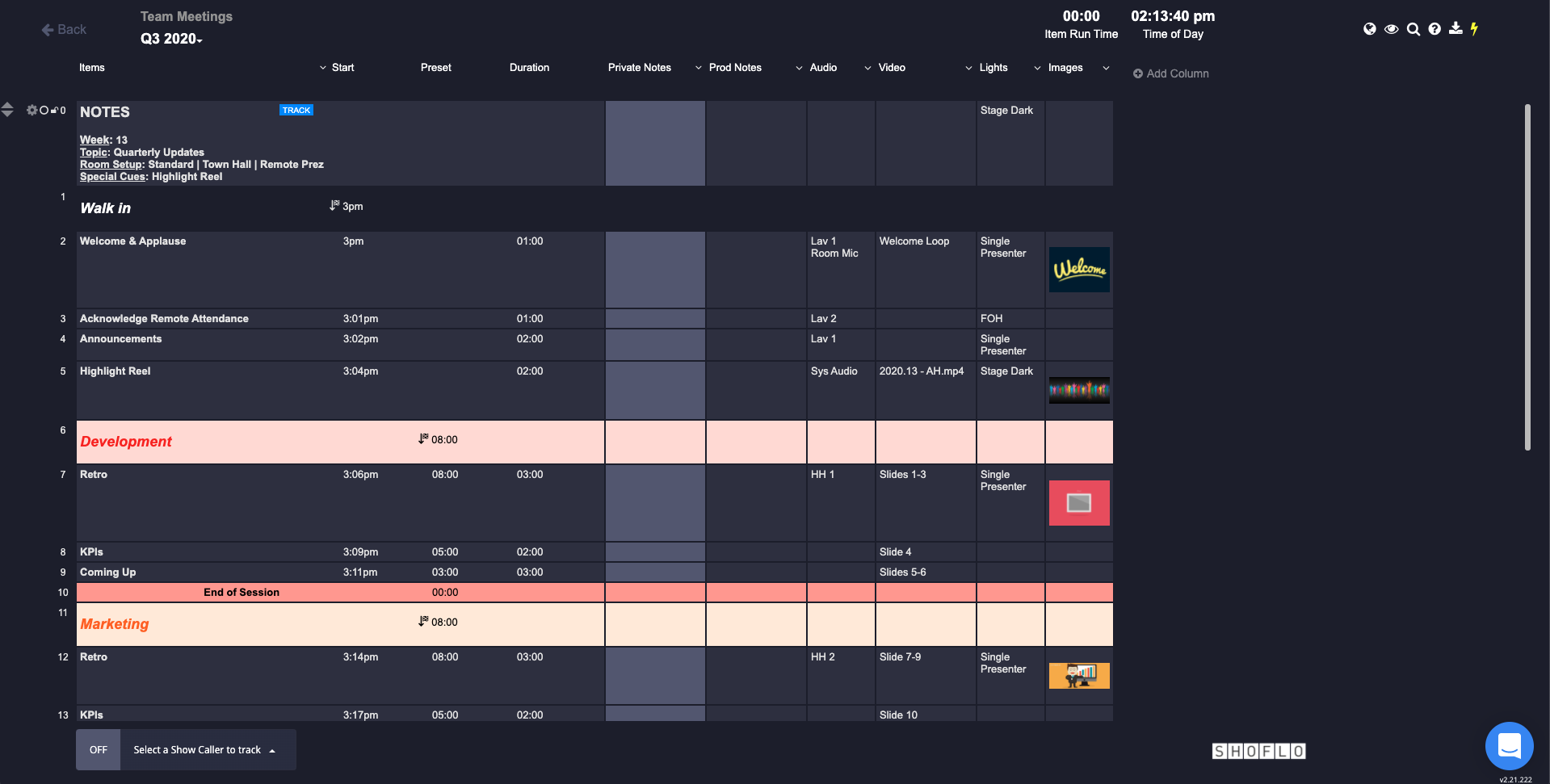 What is a rundown? - Shoflo